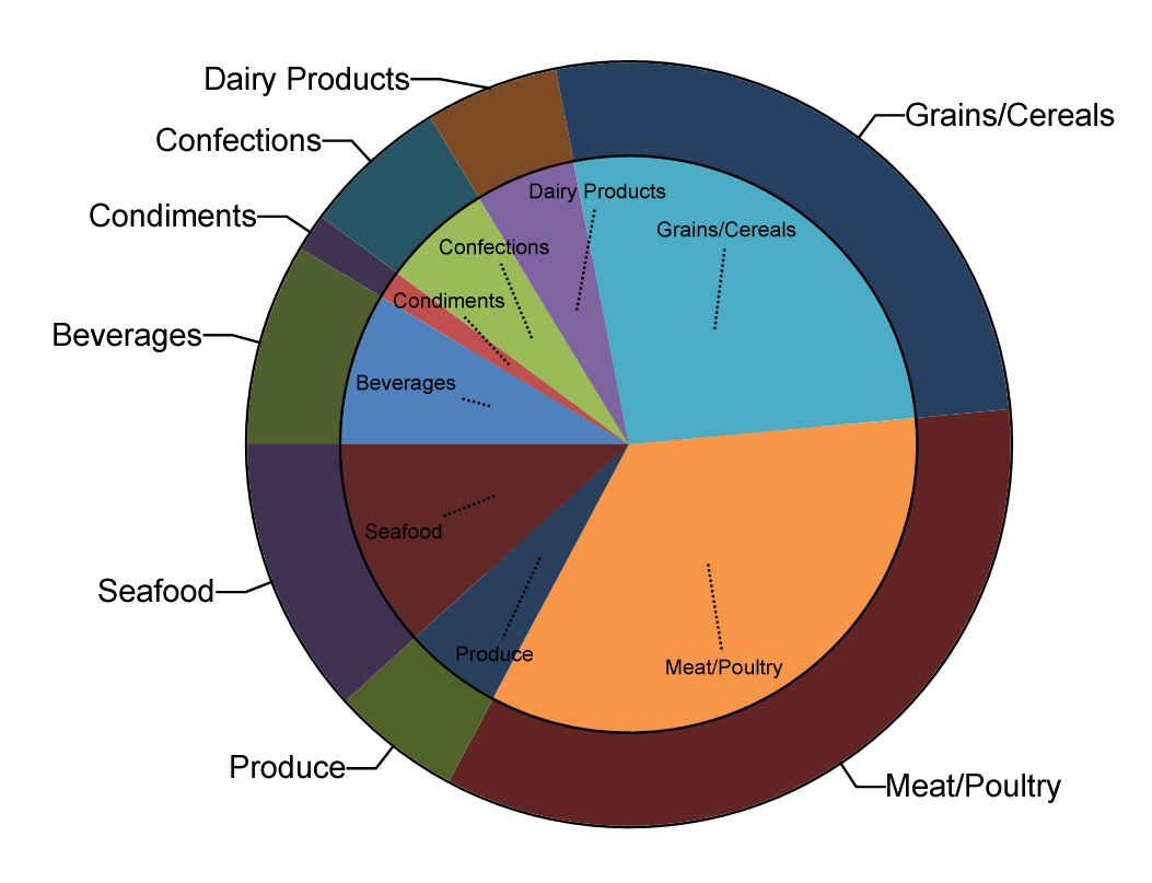 你有需要告诉我-ActiveReports 19.1 Crack-CSDN博客