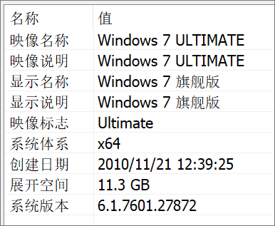 下载 | Win7系统最新版ISO映像（集成8月最新补丁、旗舰版、完整纯净无精简、64位/32位可选、Windows 7）_win7系统iso镜像文件-CSDN博客