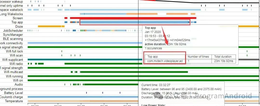 Bugreport 分析手机耗电简介_adb bugreport 功耗-CSDN博客