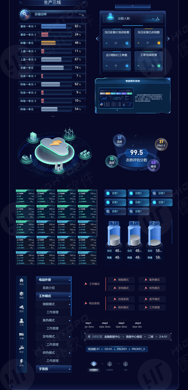 海量图表在手，HT Drawing 轻松搞定大屏设计 -CSDN博客