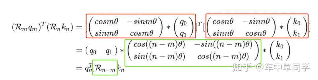 无痛理解旋转位置编码RoPE-CSDN博客