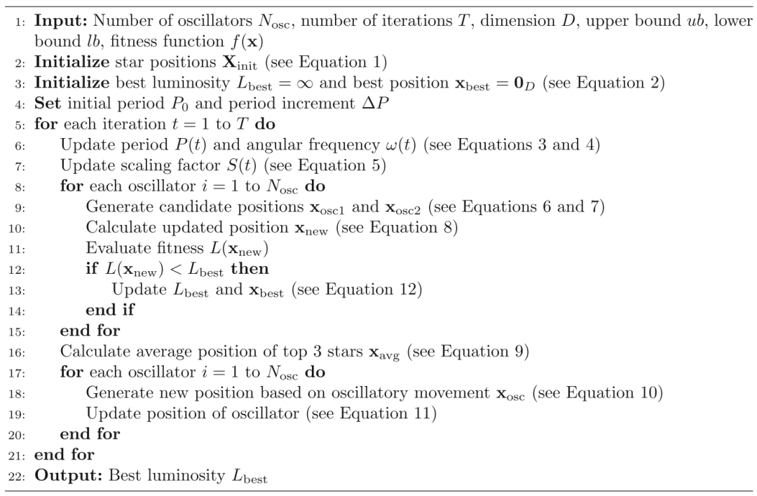 恒星振荡优化算法(SOO)-2025年SCI一区新算法-公式原理详解与性能测评 Matlab代码免费获取_sci 插图matlab 实现-CSDN博客