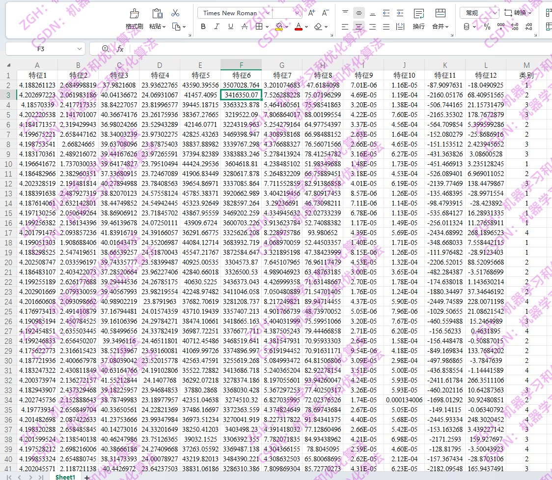 Matlab【独家原创】基于CPO-CNN-LSTM+SHAP可解释性分析的分类预测 (多输入单输出)-CSDN博客