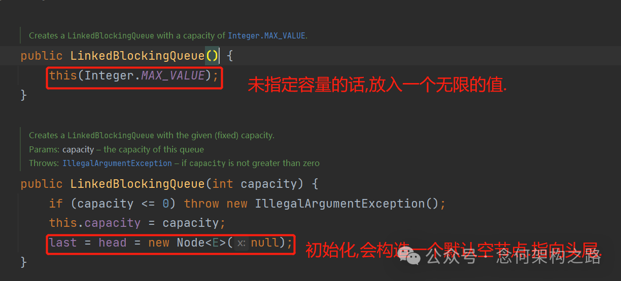 阻塞队列之LinkedBlockingQueue-CSDN博客