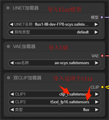 ComfyUI小白包会基础教程（包括云端和本地）_liblib comfy ui教程-CSDN博客