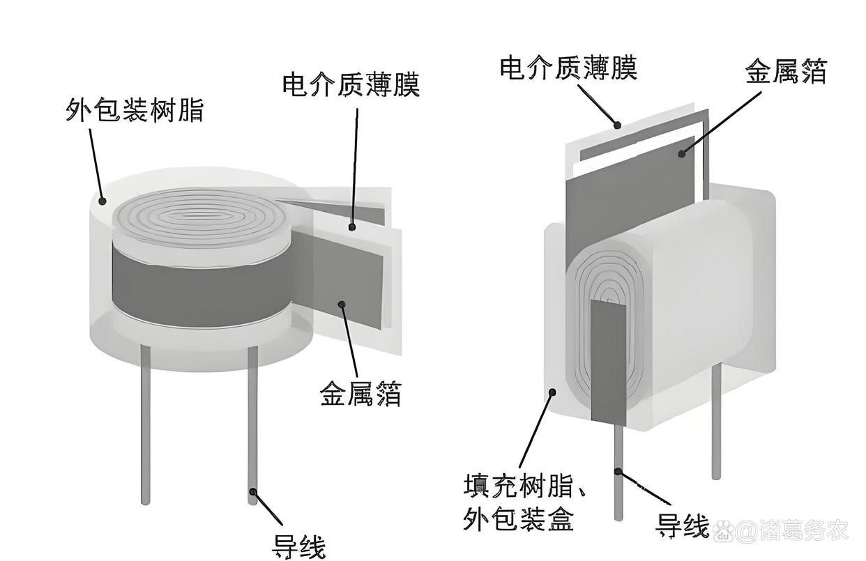 介电材料技术与应用_介电损耗与声子-CSDN博客