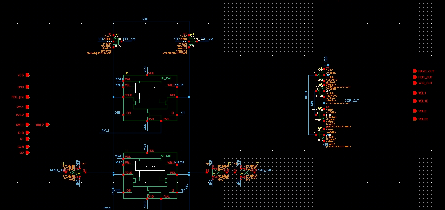 65nm工艺下的SRAM单元设计与仿真实录_sram写速度仿真-CSDN博客
