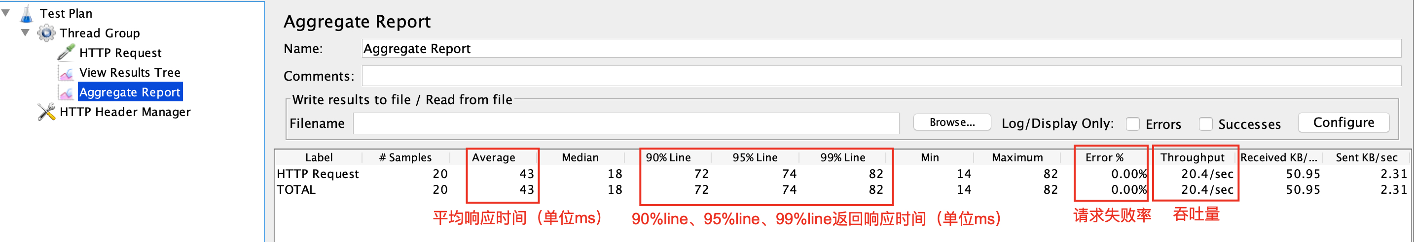 2. jmeter的demo_jmeter 测试demo-CSDN博客