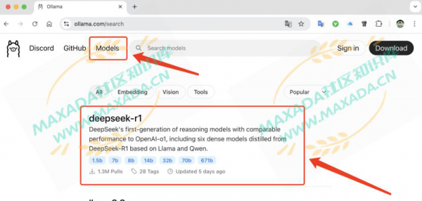 本地部署DeepSeek R1+Dify+SearXNG，支持私有知识库、智能体、联网搜索的保姆级教程_liuguizhong-DeepSeek技术社区