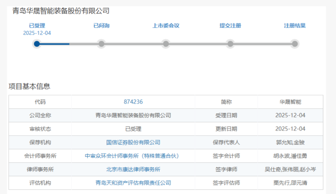 从软控股份“弃子“到IPO：一家物流集成商的逆袭-CSDN博客