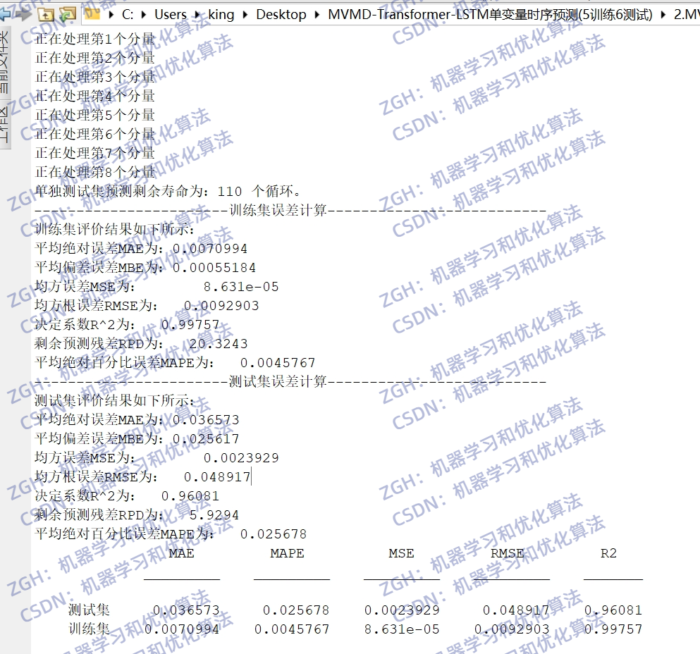 [原创]基于MVMD-Transformer-LSTM的锂电池剩余寿命预测 [电池容量提取+锂电池寿命预测]Matlab-CSDN博客