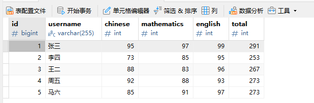 MCP开发应用，使用python部署sse模式-CSDN博客