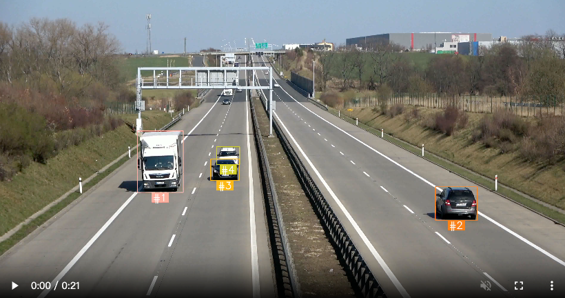 GitHub超 30000+ star 背后，这款 Supervision 工具为何让视觉开发者欲罢不能？-CSDN博客