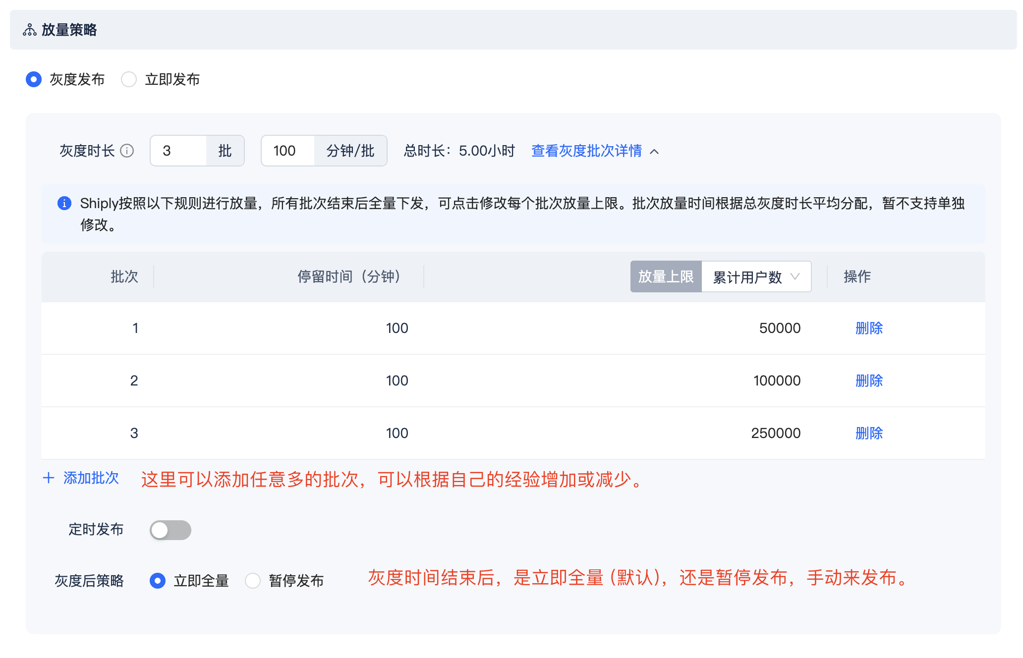 Shiply 远程配置在 iOS 和 Android App 中的使用-CSDN博客