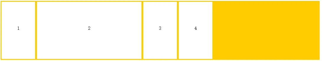 一文搞懂flex（弹性盒布局）_flexbox-CSDN博客