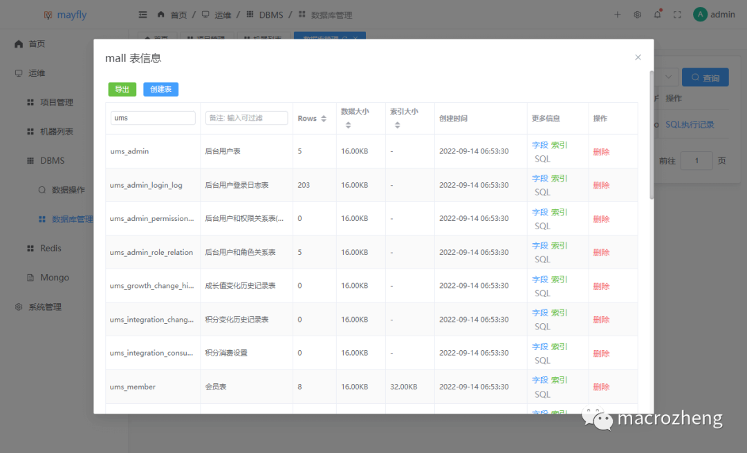 堪称一站式管理平台，同时支持Linux、MySQL、Redis、MongoDB可视化管理！_mayfly-go-CSDN博客
