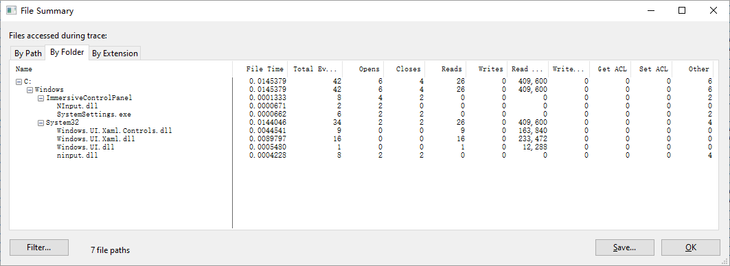 Windows逆向基础（一、使用Procmon监控系统活动）-CSDN博客