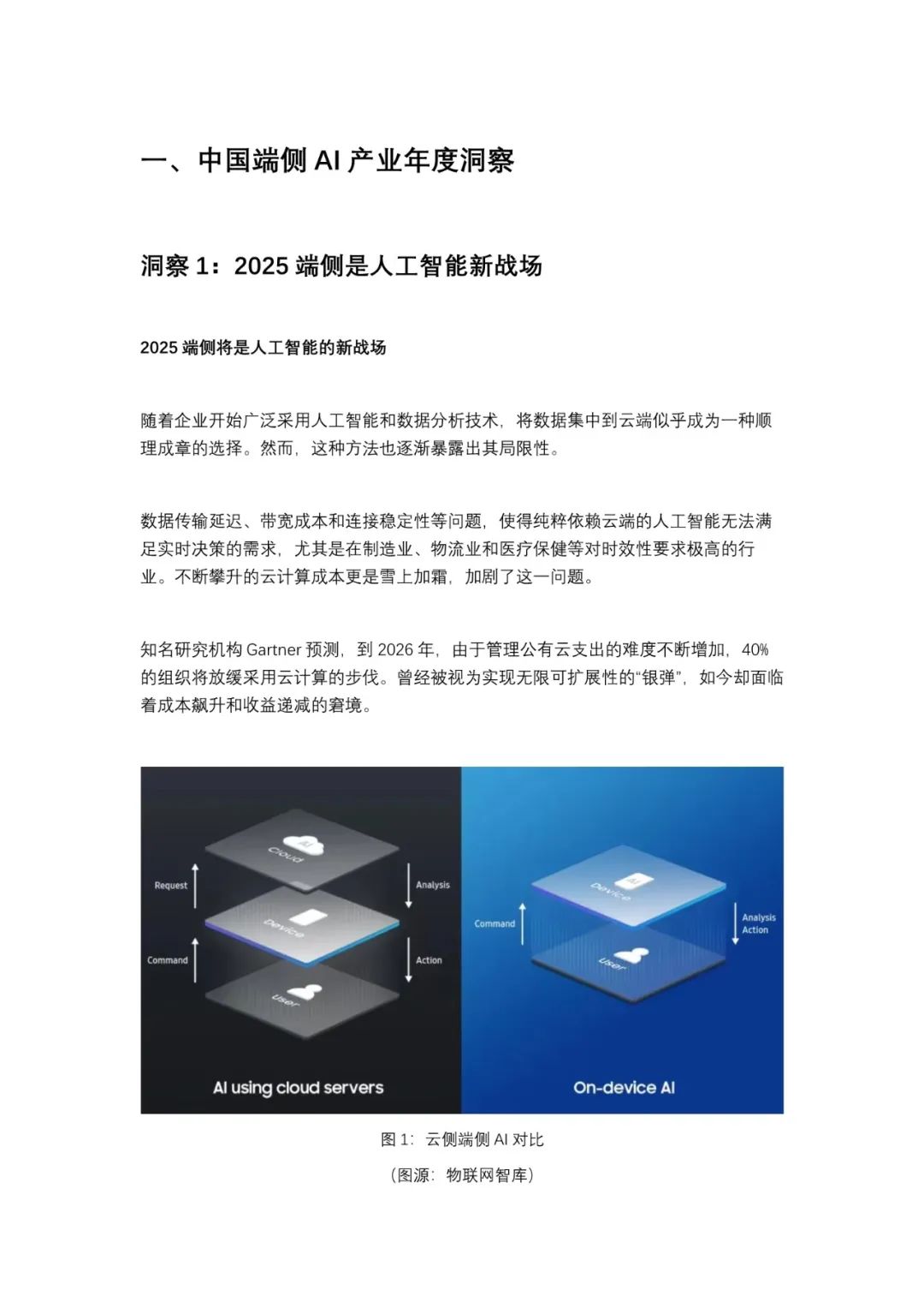 2025年中国端侧AI全景图谱报告，116页PDF文件分享！_ai 产业链全景图pdf-CSDN博客