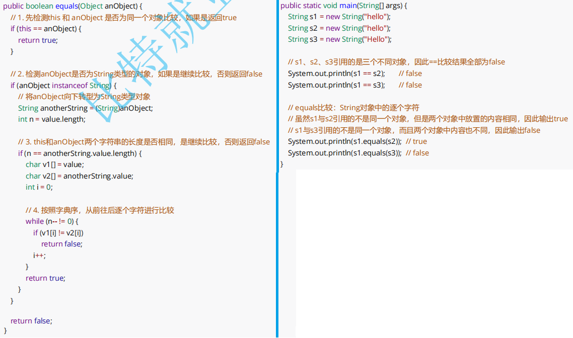 Java SE——11.String《干货笔记》-CSDN博客