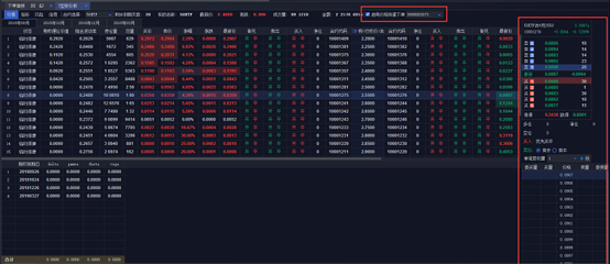 解锁投资新境界——QMT量化交易工具的卓越优势_qmt量化交易软件的优势 csdn-CSDN博客