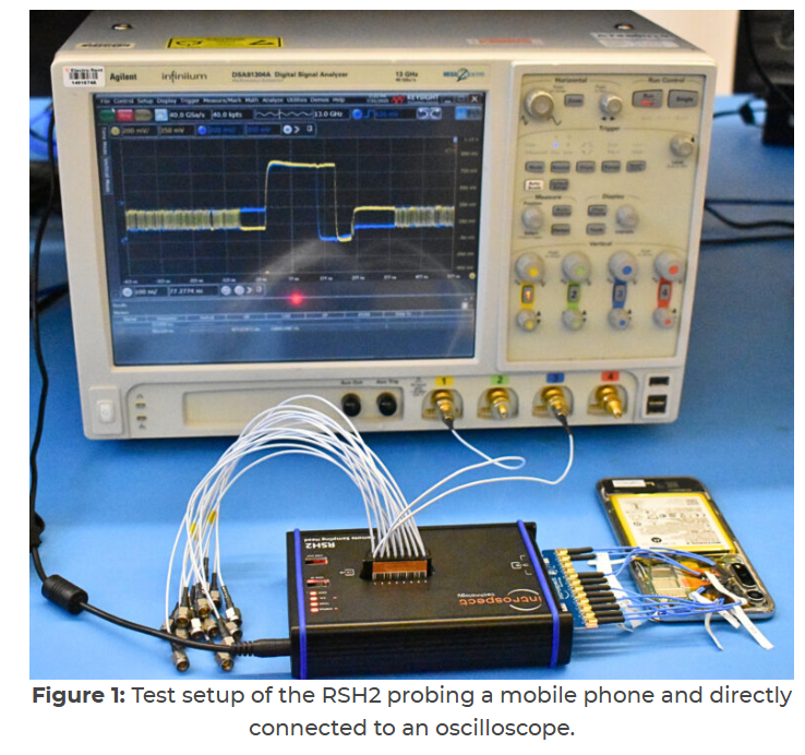 Introspect 的RSH2能搭配任意品牌型号的示波器使用吗-CSDN博客