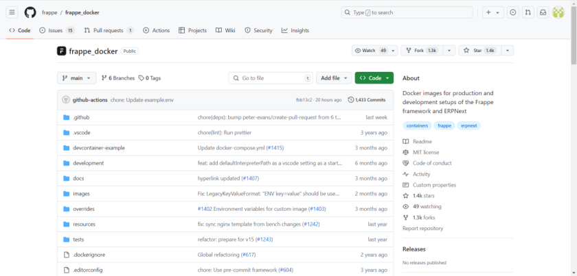 华为云 Flexus X 实例 docker 部署 ERPnext 构建属于自己的企业资源规划系统-CSDN博客