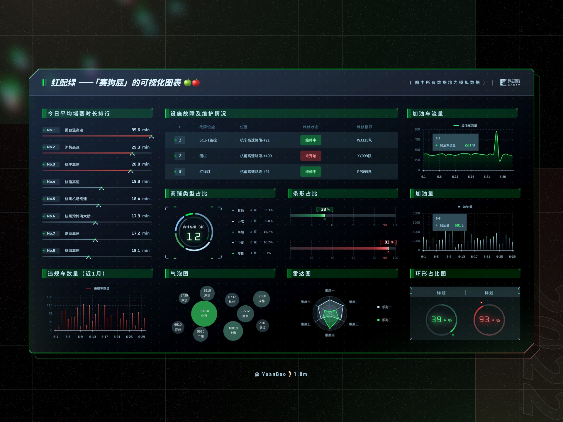 D3.js与ECharts可视化对决，选对工具让数据会说话！_d3.js和echarts对比-CSDN博客