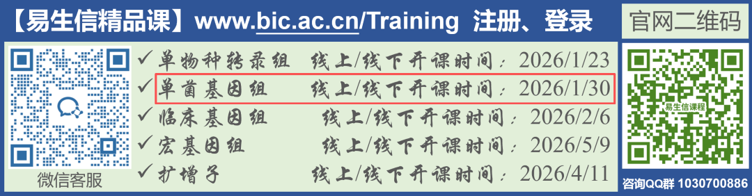 文献速递 | 澳大利亚维多利亚州白喉杆菌的种群结构及耐药性 2025.10-CSDN博客