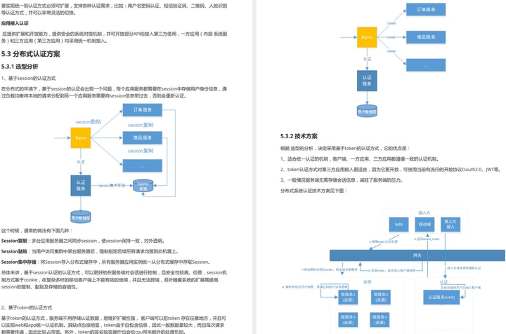 阿里工作10年，我总结出了这份1071页Spring全家桶核心笔记-CSDN博客