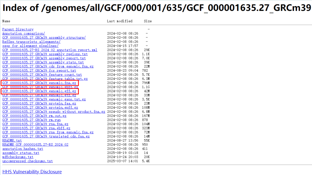 【干货指南】如何查找及选择研究物种的参考基因组_小鼠 genome.fa-CSDN博客