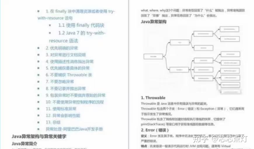 2025Java面试八股文大全（附PDF版）_高级java2025面试题大全pdf-CSDN博客