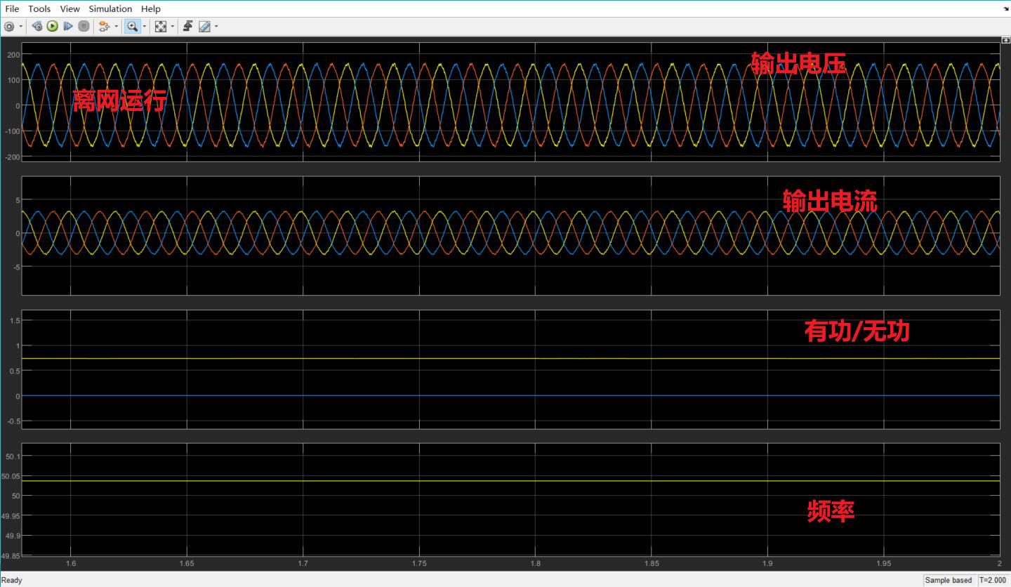 基于Matlab Simulink的虚拟同步控制VSG仿真模型：电压电流双环控制与SVPWM在...-CSDN博客