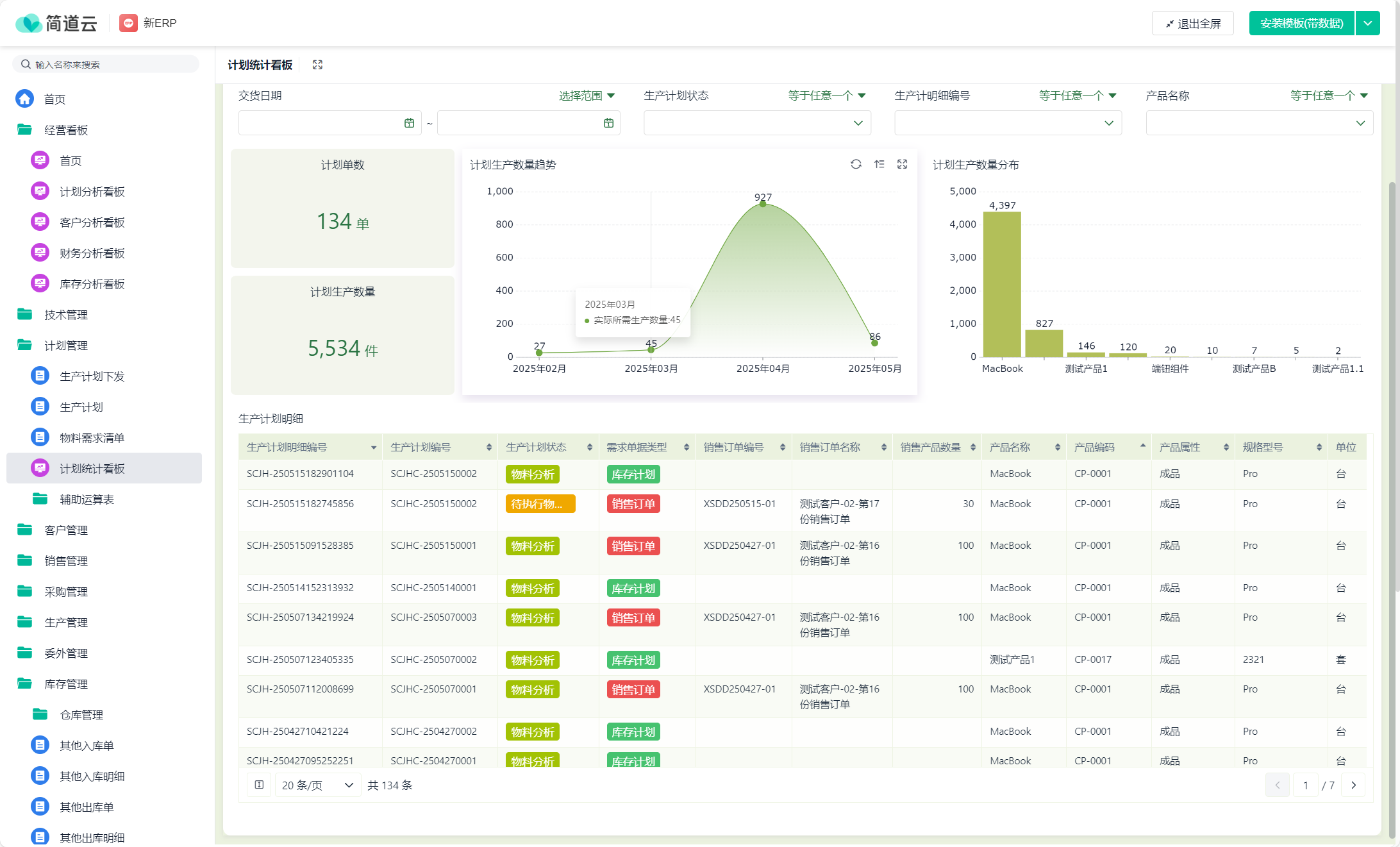 什么是 MPS 与 MRP，MPS和MRP有什么区别？_mrp mps-CSDN博客