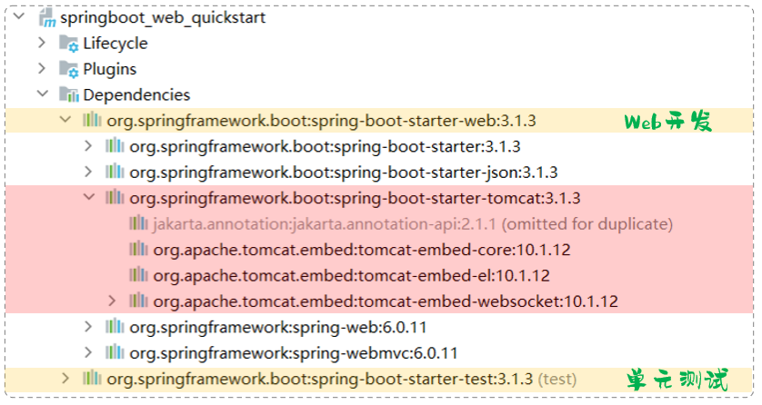 【SpringBoot入门001】B/S 架构原理 + Spring Boot 入门实践，一文搞懂_spring的bs模式-CSDN博客