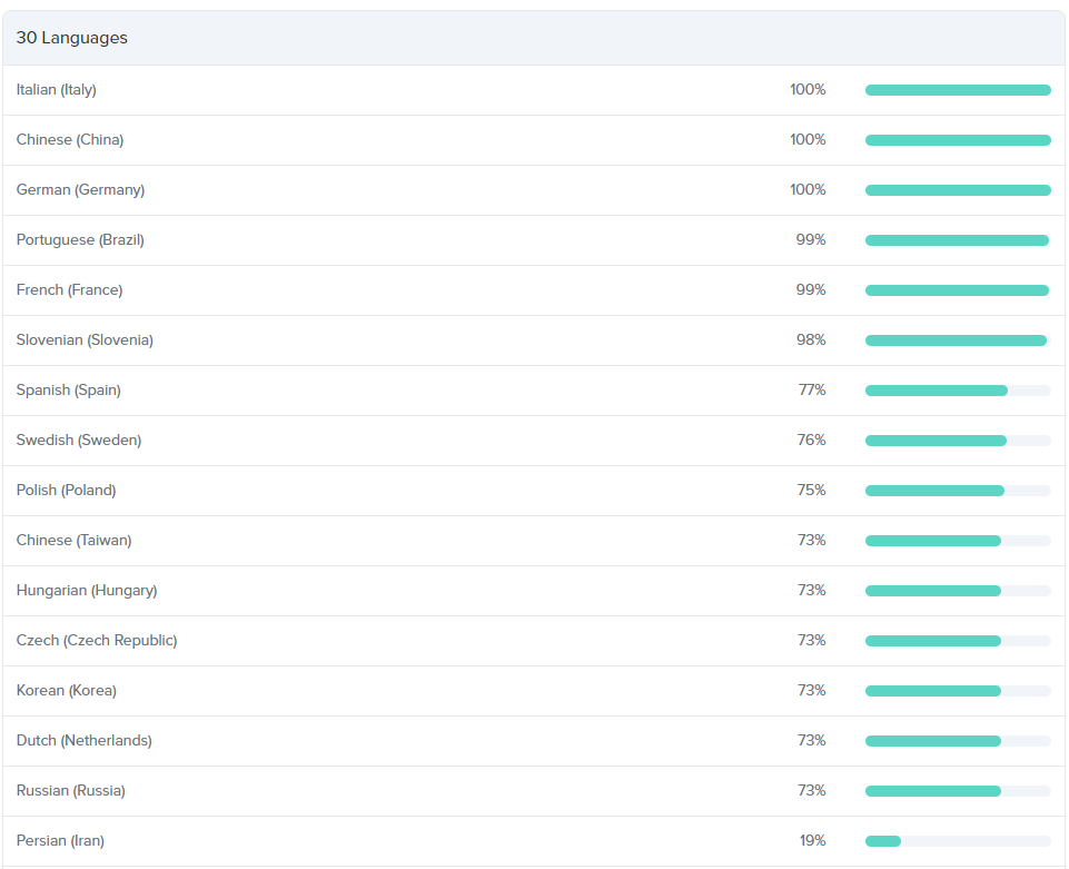 一款基于.NET开源、强大的网络管理和网络问题排查工具！_github+networkmanager-CSDN博客