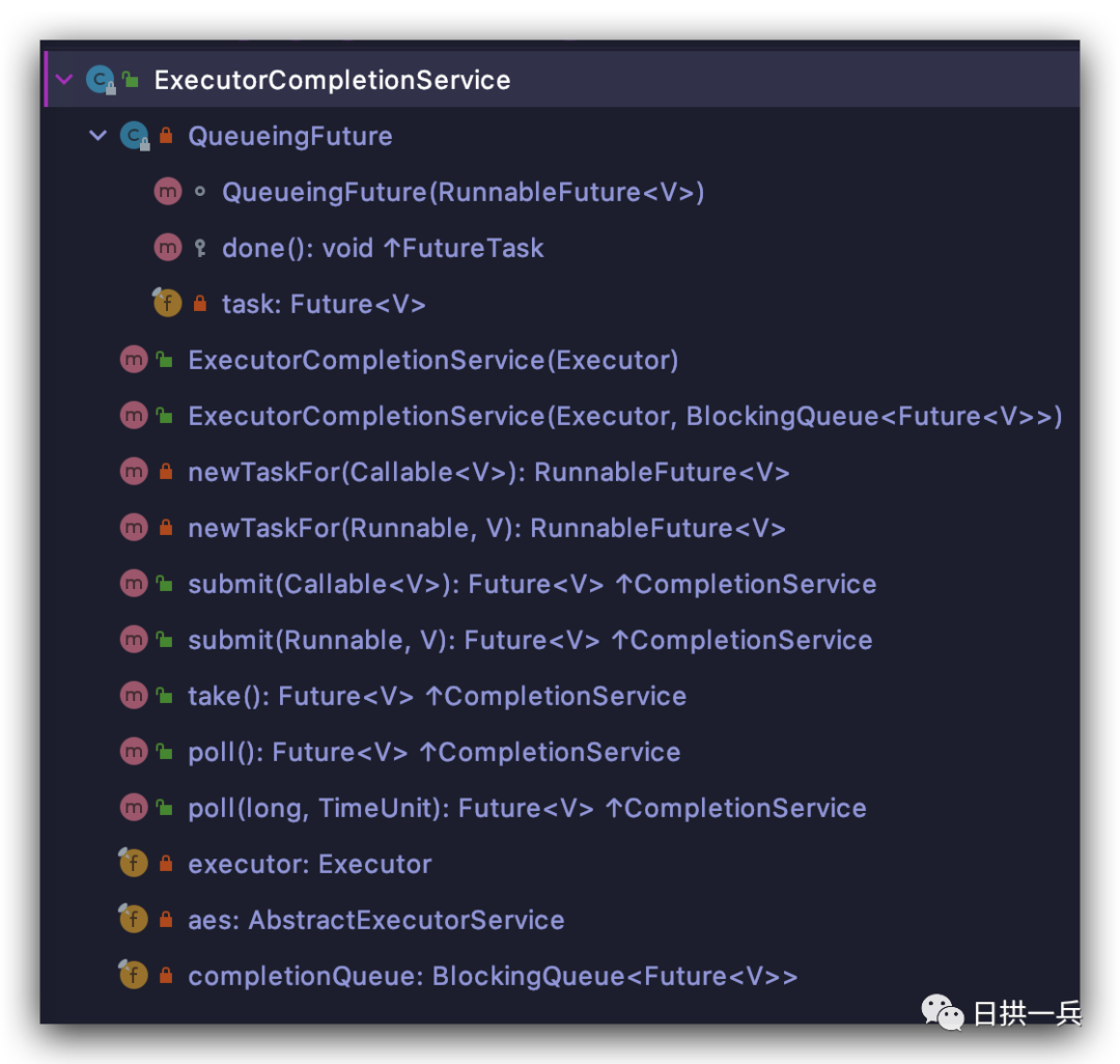 异步利器 CompletionService 真实用-CSDN博客
