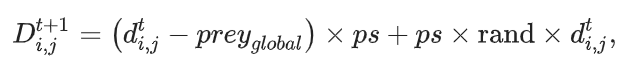 2025年7月一区SCI-豺优化算法Dhole optimization algorithm-附Matlab免费代码-CSDN博客