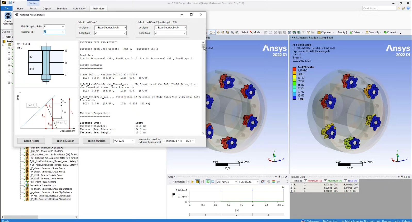VDI 2230在ANSYS WORKBENCH中的实现：插件、视频、几何模型、有限元模型及过程文档_bolt assessment ...