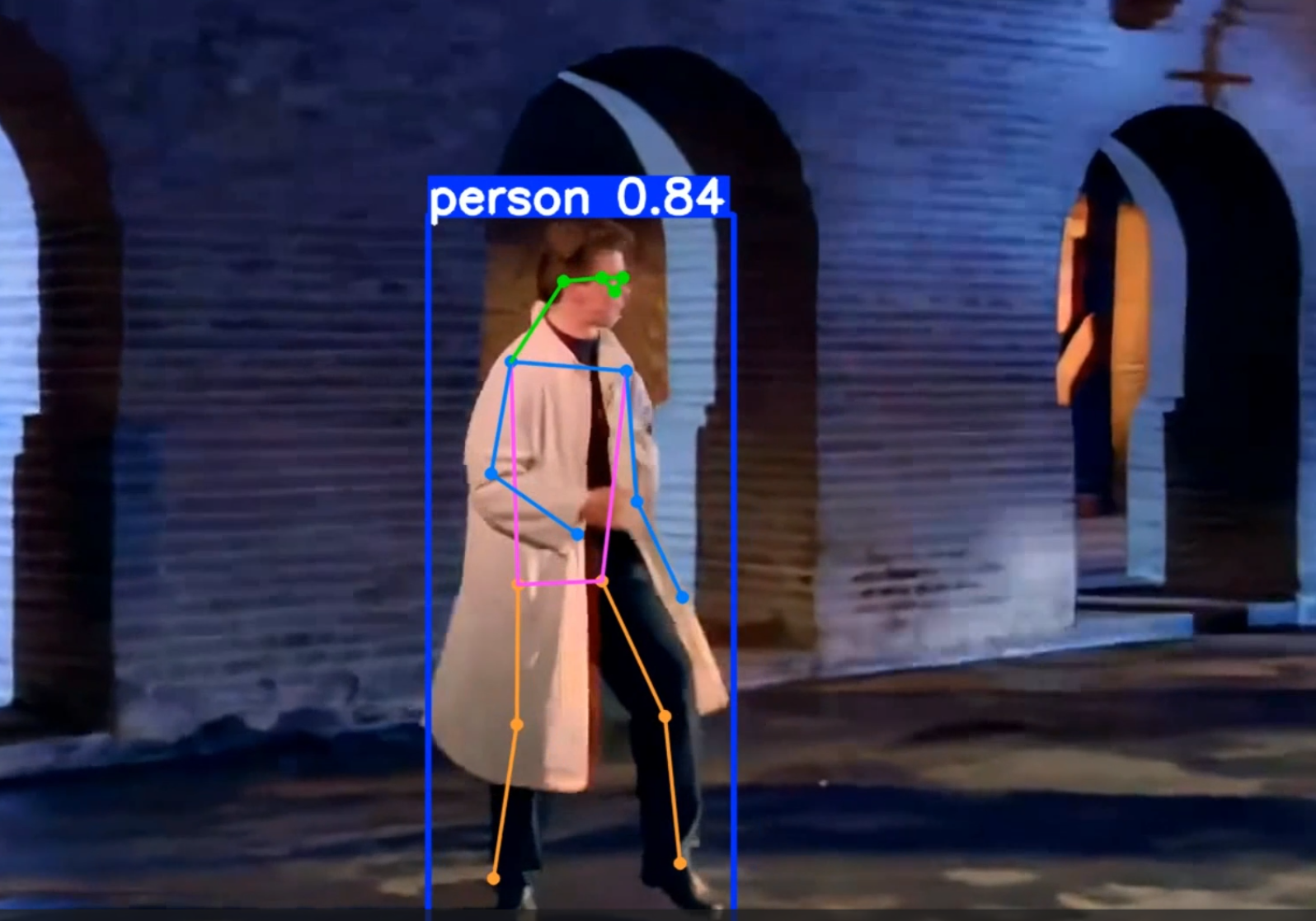 【大作业-50】基于YOLO12的人体关键点检测和姿态估计_yolo12 人体姿态-CSDN博客