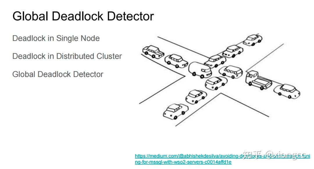 聊聊Greenplum与PostgreSQL_greenplum和postgresql-CSDN博客