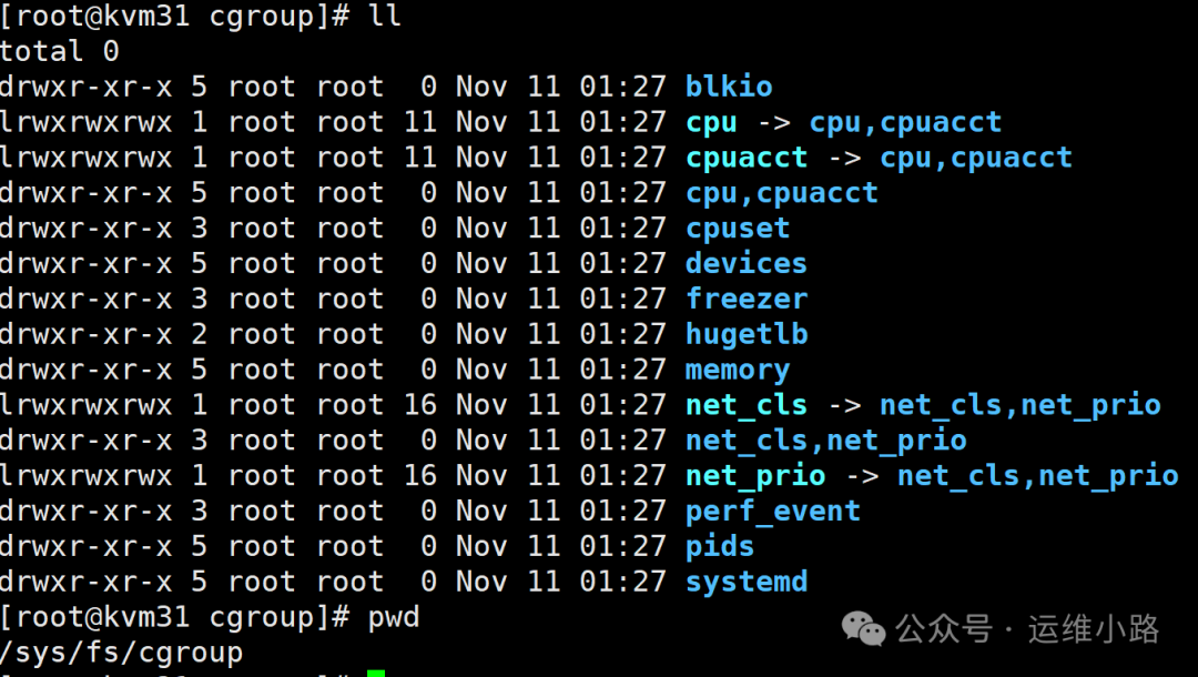 云计算&虚拟化-kvm资源控制cgroup_cgroup 虚拟化-CSDN博客