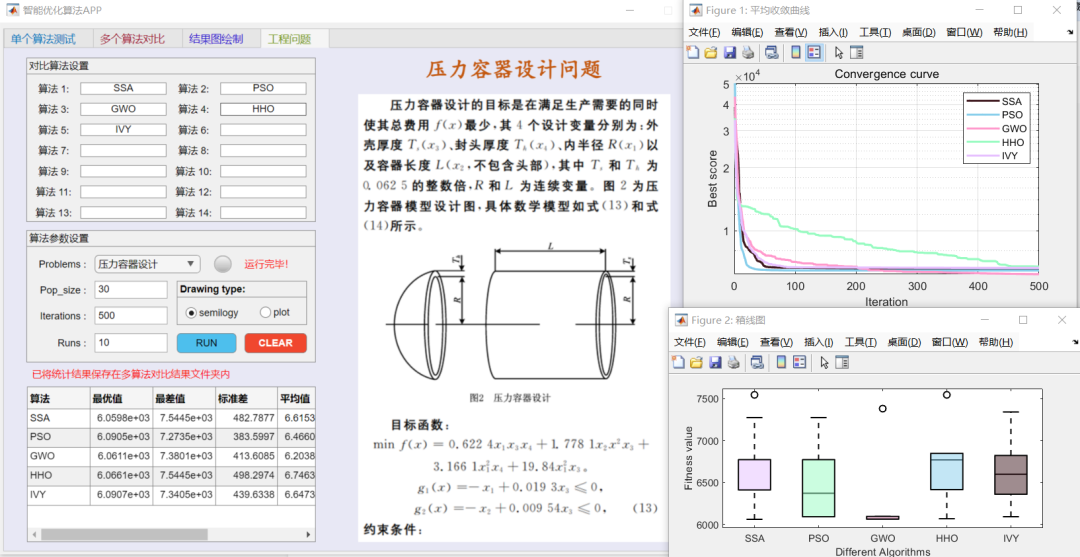 推荐一个一区优化算法——常青藤优化，MATLAB代码免费获取_ivy优化-CSDN博客