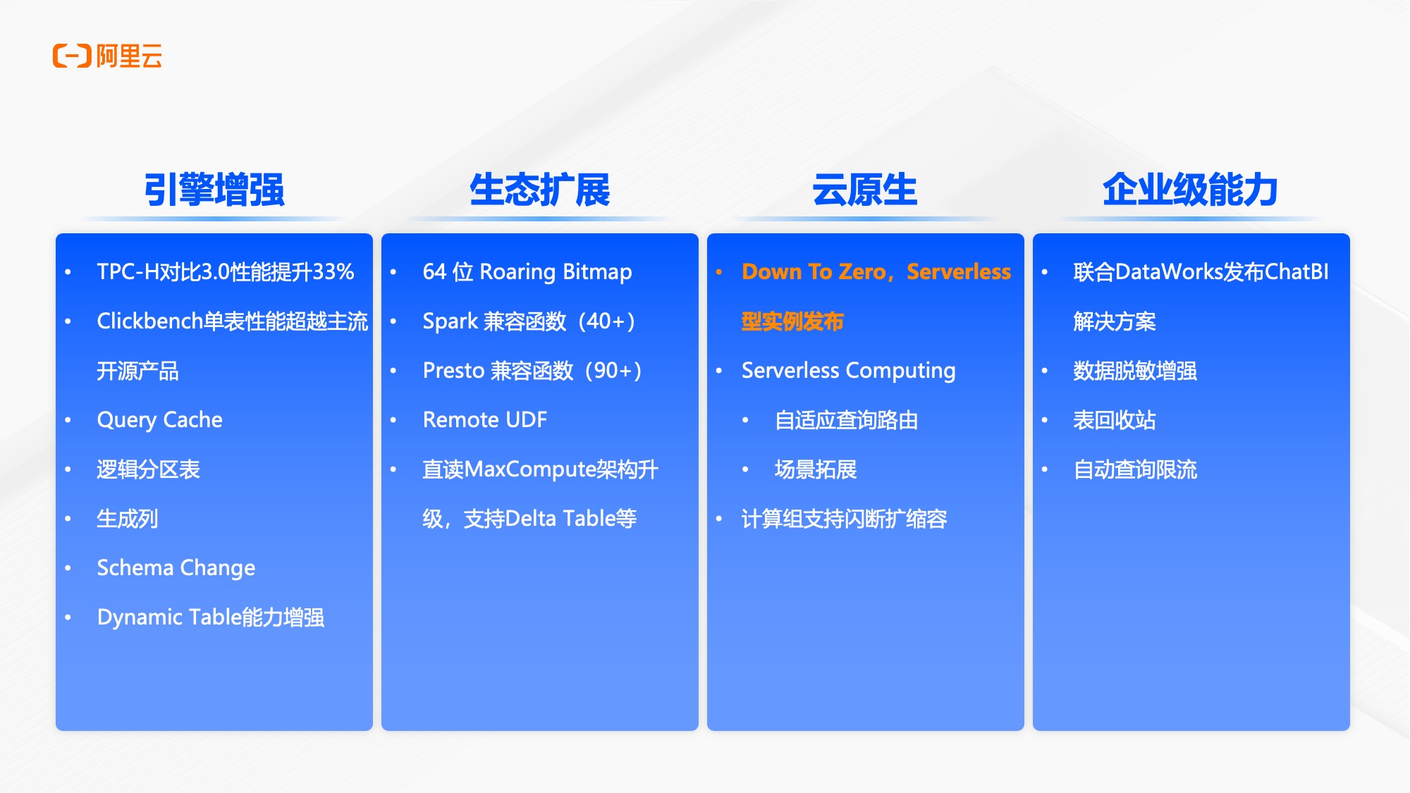 Hologres V3.1版本发布，Serverless型实例从零开始构建OLAP系统-CSDN博客