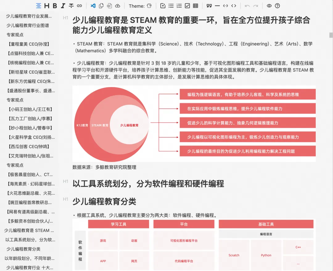 RAG系列：解析优化 - 不同文件类型统一转换成Markdown_mineru 怎么把word转成markdown-CSDN博客