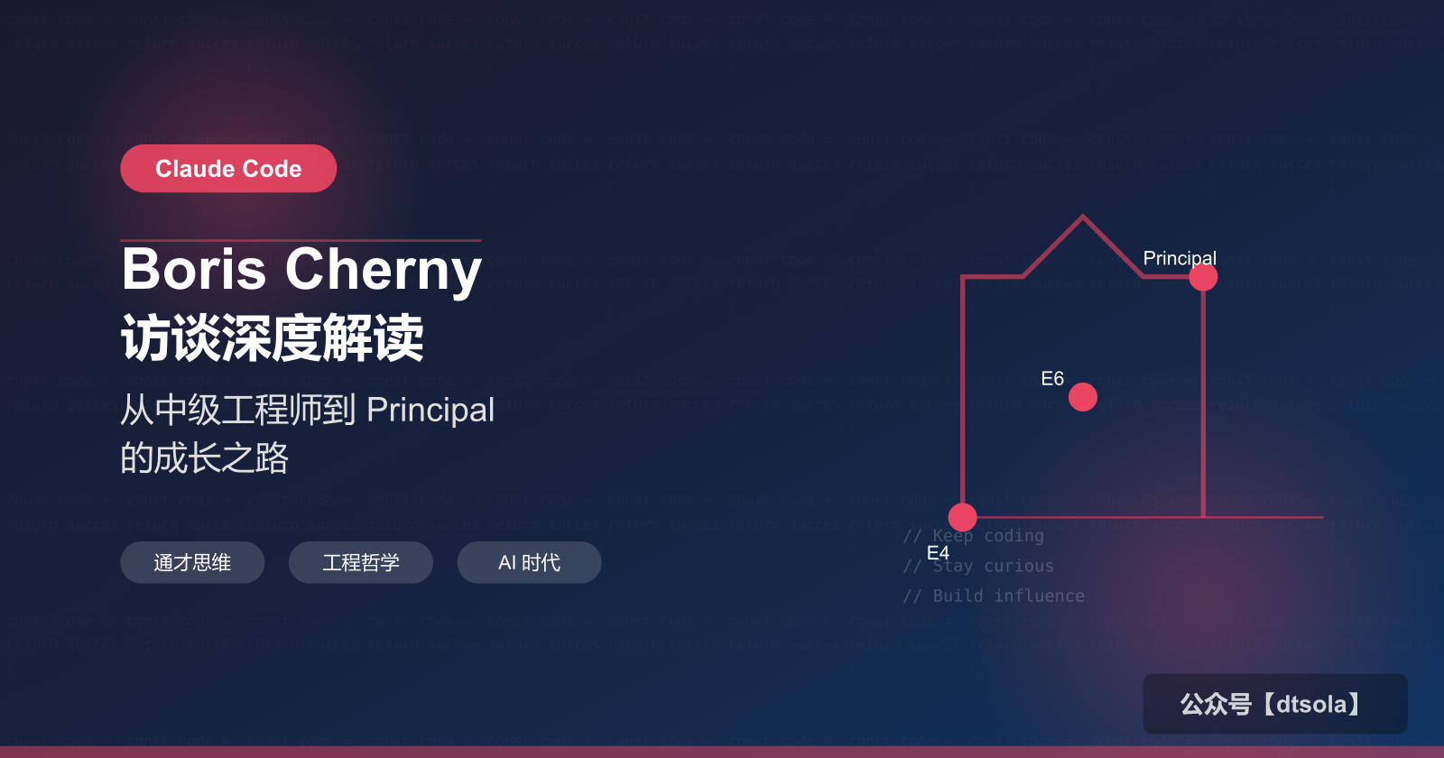 Claude Code 之父 Boris Cherny 访谈深度解读：从中级工程师到 Principal 的成长之路_boris cherny ...