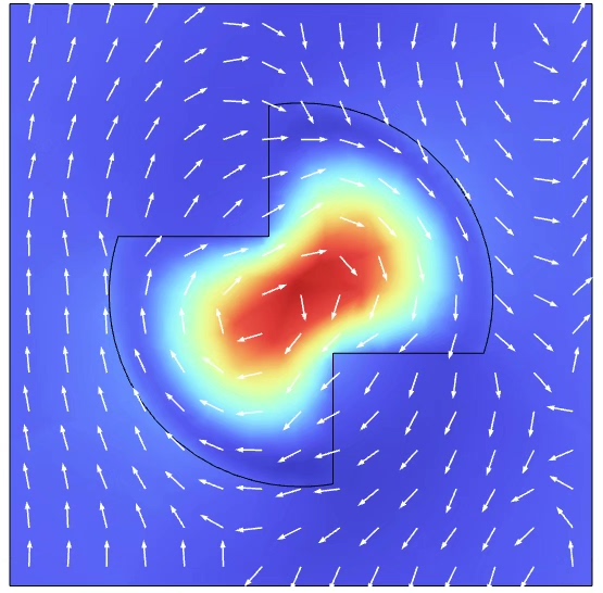 COMSOL模拟光学仿真经典：经典平面手性光学研究，包含BIC最大平面手性，能带、Q因子及正斜...-CSDN博客