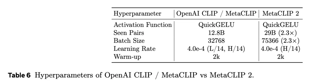 51c大模型~合集162-CSDN博客