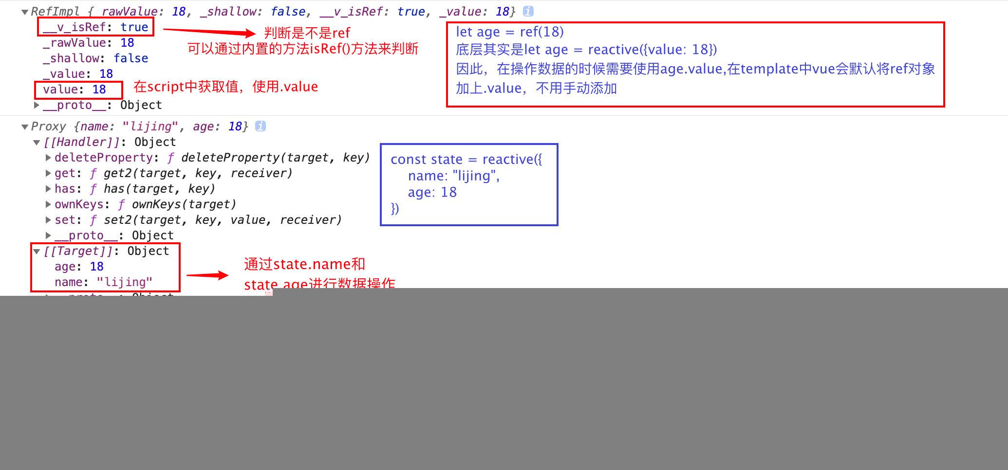 Vue3 ref完全指南：从基础到高级用法详解-CSDN博客