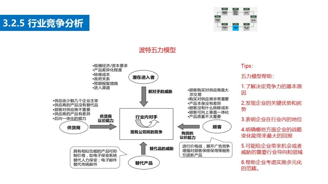 【84页PPT】华为BLM战略规划方法论：BLM模型、战略规划的制定流程、关键工具及方法、执行与监控、审批迭代、应用场景-CSDN博客