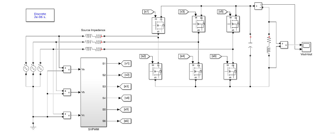 基于MATLAB Simulink R2015b平台的三相电压型SVPWM整流器仿真模型：输出...-CSDN博客